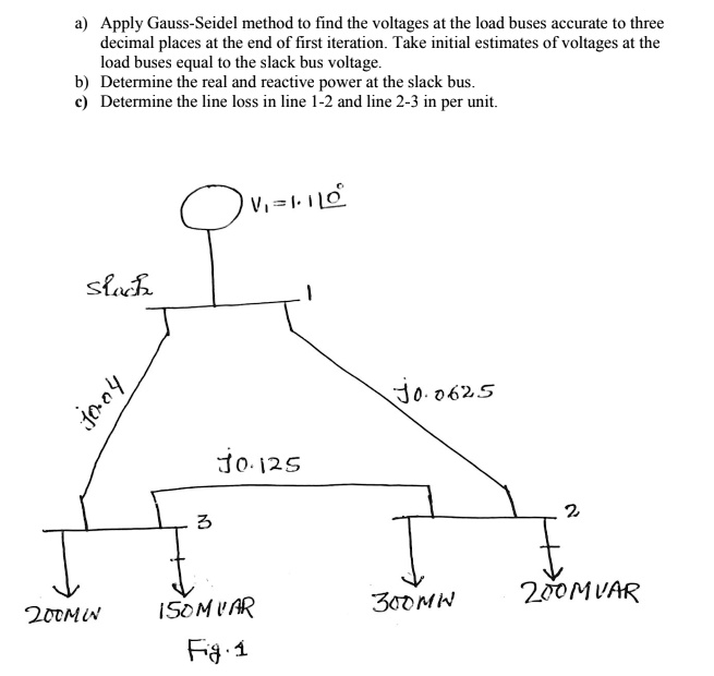SOLVED: The one-line diagram of a power system is given in Fig. 1 with ...