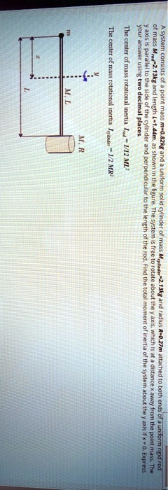 SOLVED: M.I L- The center of mass rotational inertia Iga1/2MR The ...