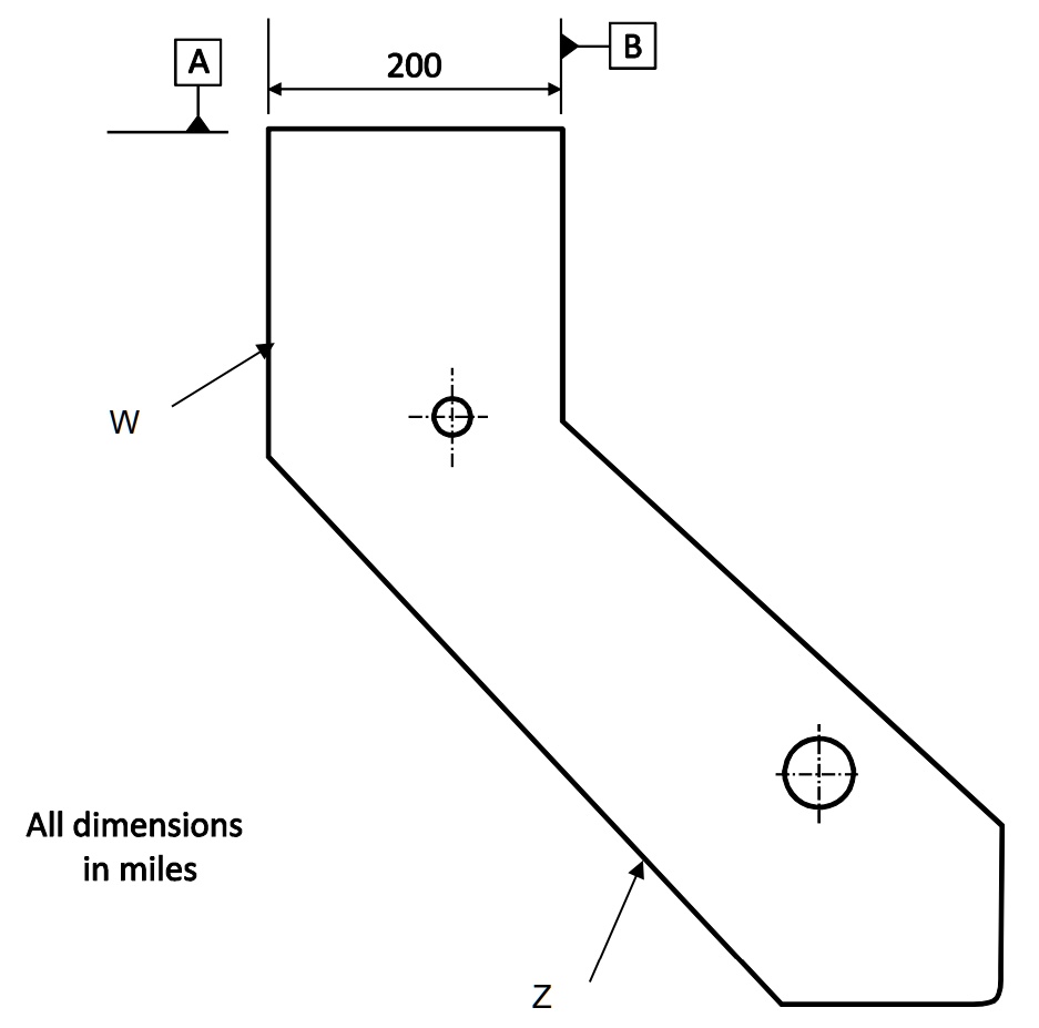 A 200 B W All dimensions in miles Z