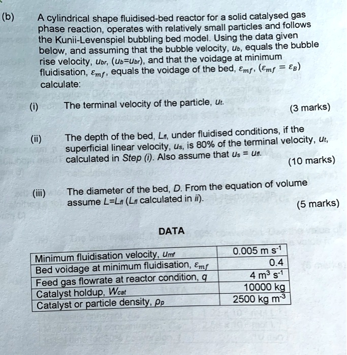 A cylindrical shaped fluidized-bed reactor for a solid-catalyzed gas ...