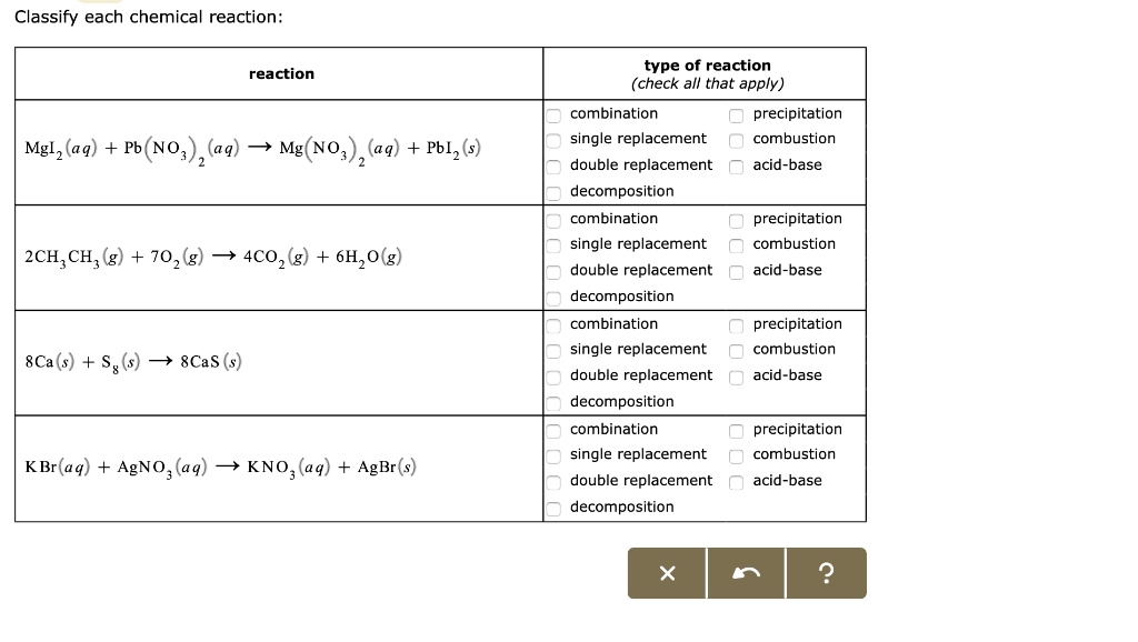 SOLVED: Classify each chemical reaction: type of reaction (check all ...