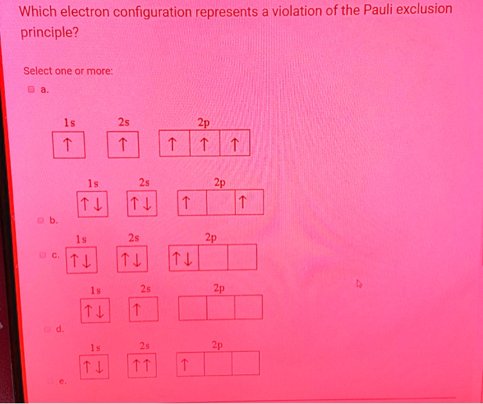 SOLVED: Which electron configuration represents a violation of the ...