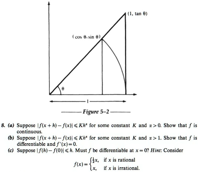 SOLVED:(1, tan 0) cos 0.sin 0 Figure 5-2 8. (a) Suppose |f(x + h) - f(x ...