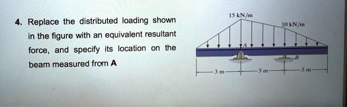 4. Replace the distributed loading shown in the figure with an equivalent resultant force, and ...