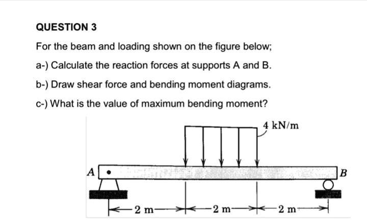 SOLVED: QUESTION 3 For the beam and loading shown in the figure below: a) Calculate the reaction ...
