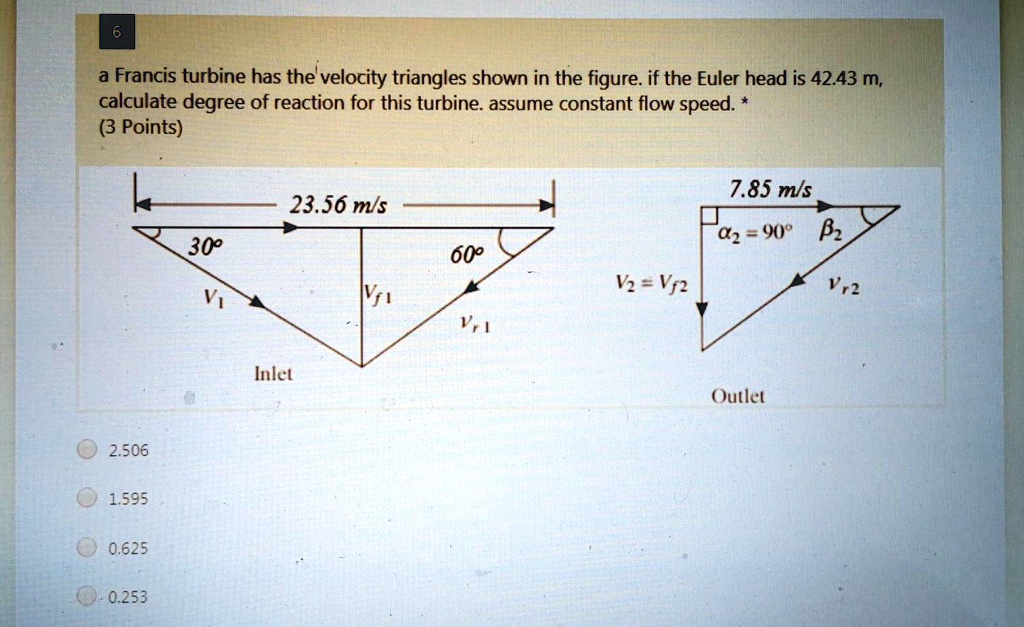 SOLVED: a Francis turbine has the'velocity triangles shown in the ...