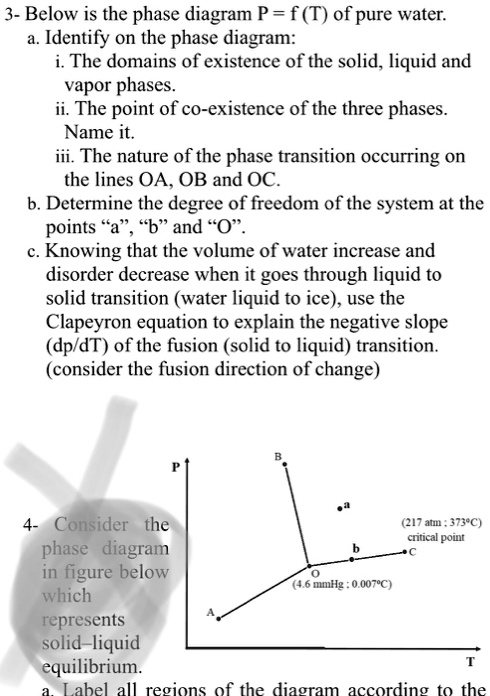 SOLVED: Below is the phase diagram P=f(T) of pure water. a. Identify on the phase diagram: i ...