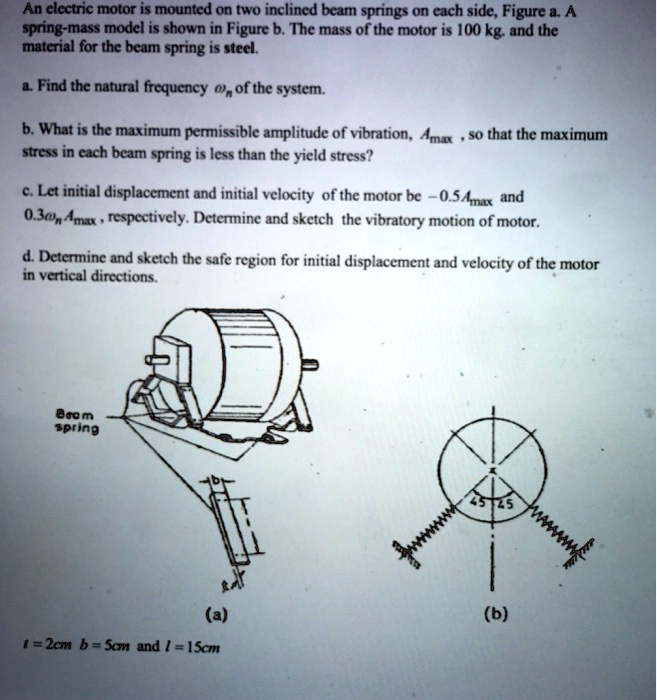 An electric motor is mounted on two inclined beam springs on each side ...