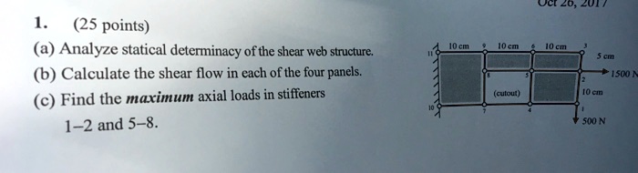 1. (25 points) (a) Analyze statical determinacy of the shear web ...