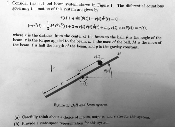 SOLVED: Consider the ball and beam system shown in Figure 1. The ...
