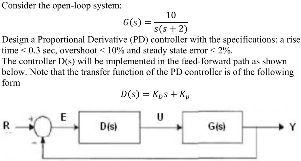 consider the open loop system gs 10ss2 design a proportional derivative pd controller with the ...