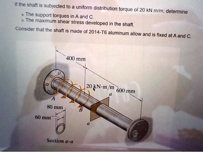 If the shaft is subjected to a uniform distribution torque of 20 kN.m/m, determine a. The ...