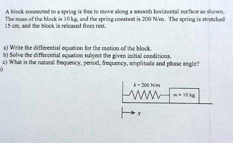 SOLVED: A block connected to a spring is free to move along a smooth horizontal surface as shown ...