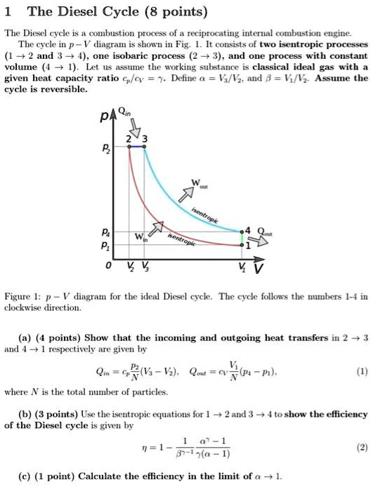1 The Diesel Cycle (8 points) The Diesel cycle is a combustion process ...