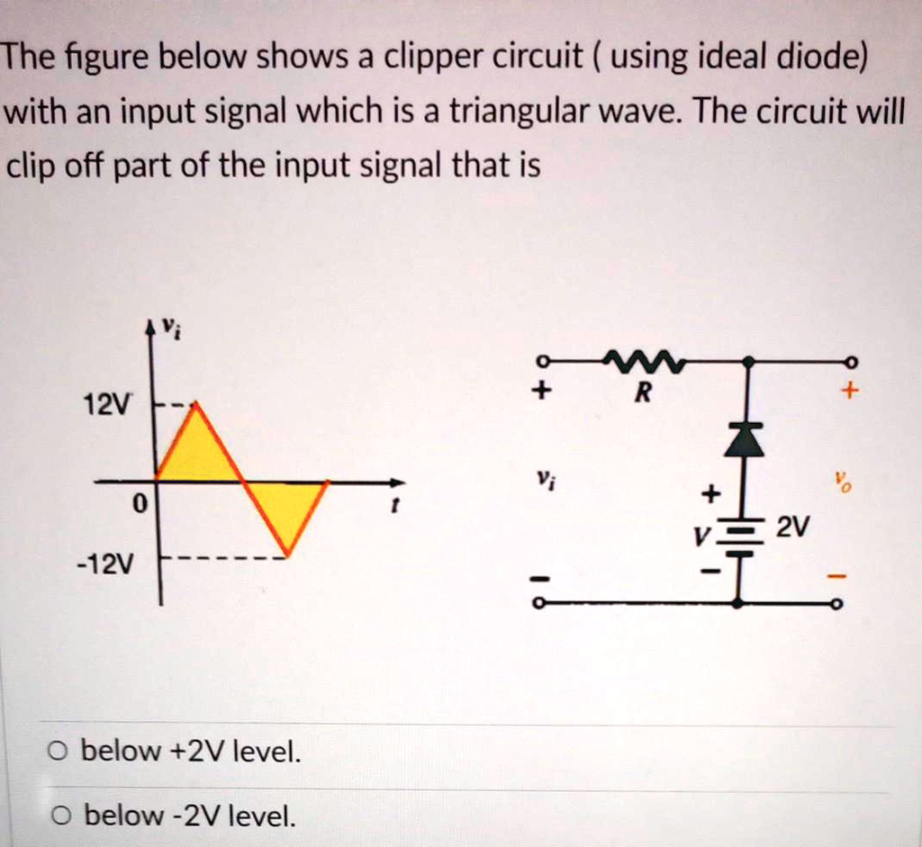 SOLVED: The figure below shows a clipper circuit (using an ideal diode) with an input signal ...