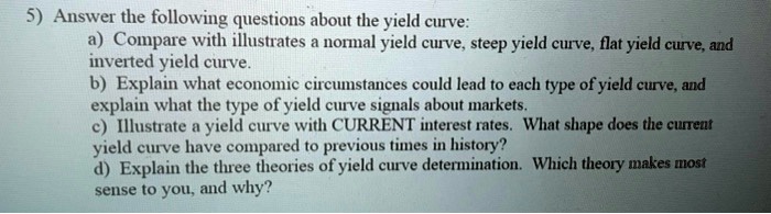SOLVED: 5) Answer the following questions about the yield curve: a) Compare and illustrate a ...