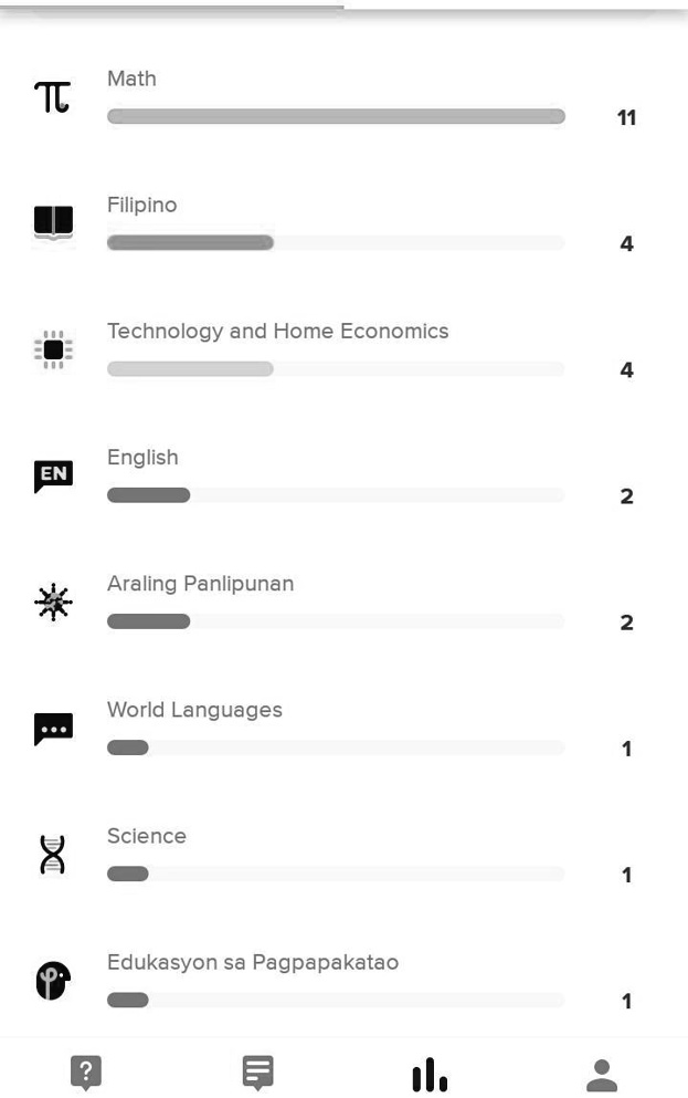 mathematics lang talaga ako magaleng math tc filipino technology and ...