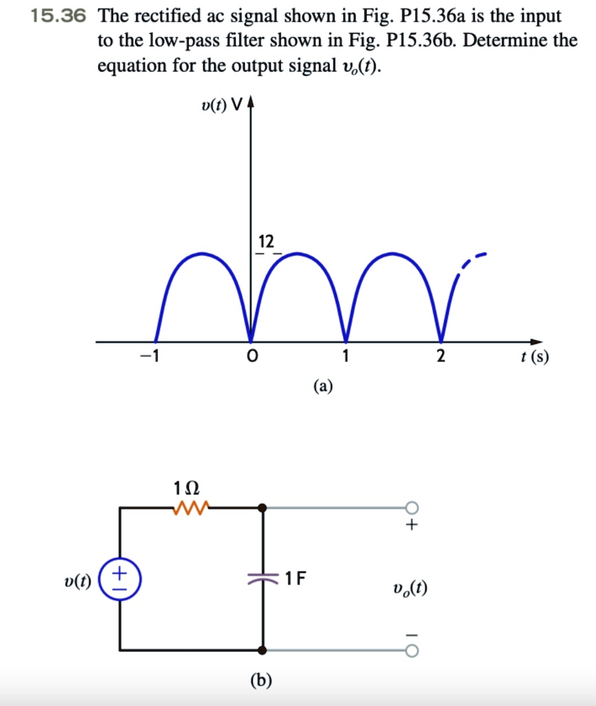15.36 The rectified AC signal shown in Fig. P15.36a is the input to the low-pass filter shown in ...