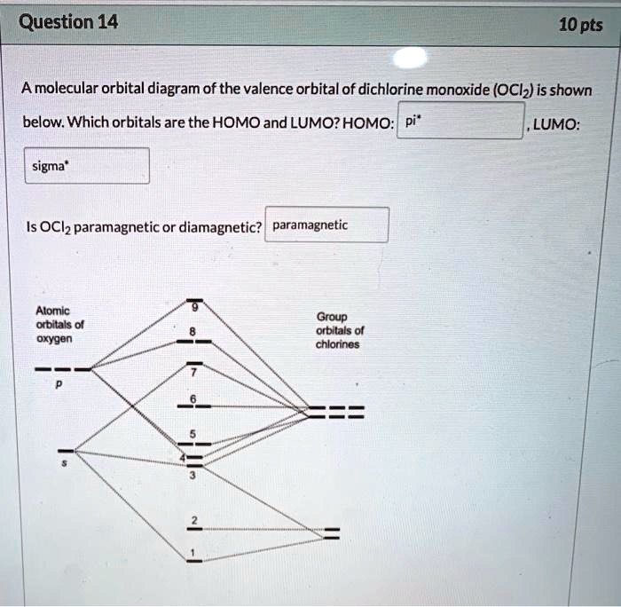 Question 14 10 pts A molecular orbital diagram of the valence orbital ...