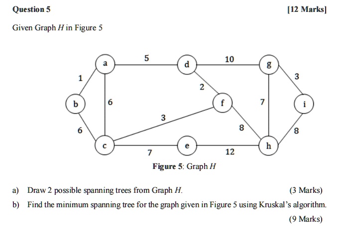 Question 5 Given Graph H in Figure 5 [12 Marks] 5 10 a d g 1 3 b 6 3 2 f 7 i 8 6 8 c e h 7 12 ...