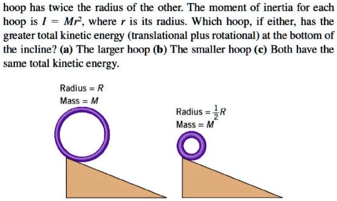 SOLVED: hoop has twice the radius of the other: The moment of inertia ...