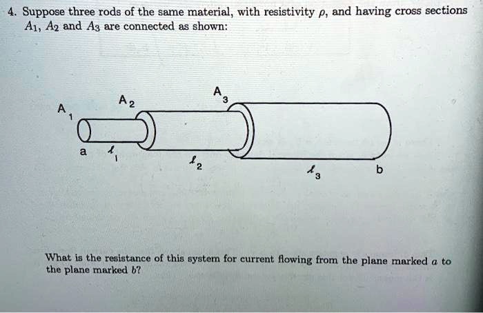 4. Suppose three rods of the same material, with resistivity ρ, and ...