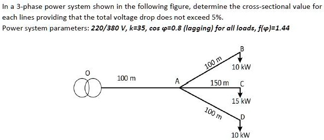 SOLVED: In a 3-phase power system shown in the following figure, determine the cross-sectional ...