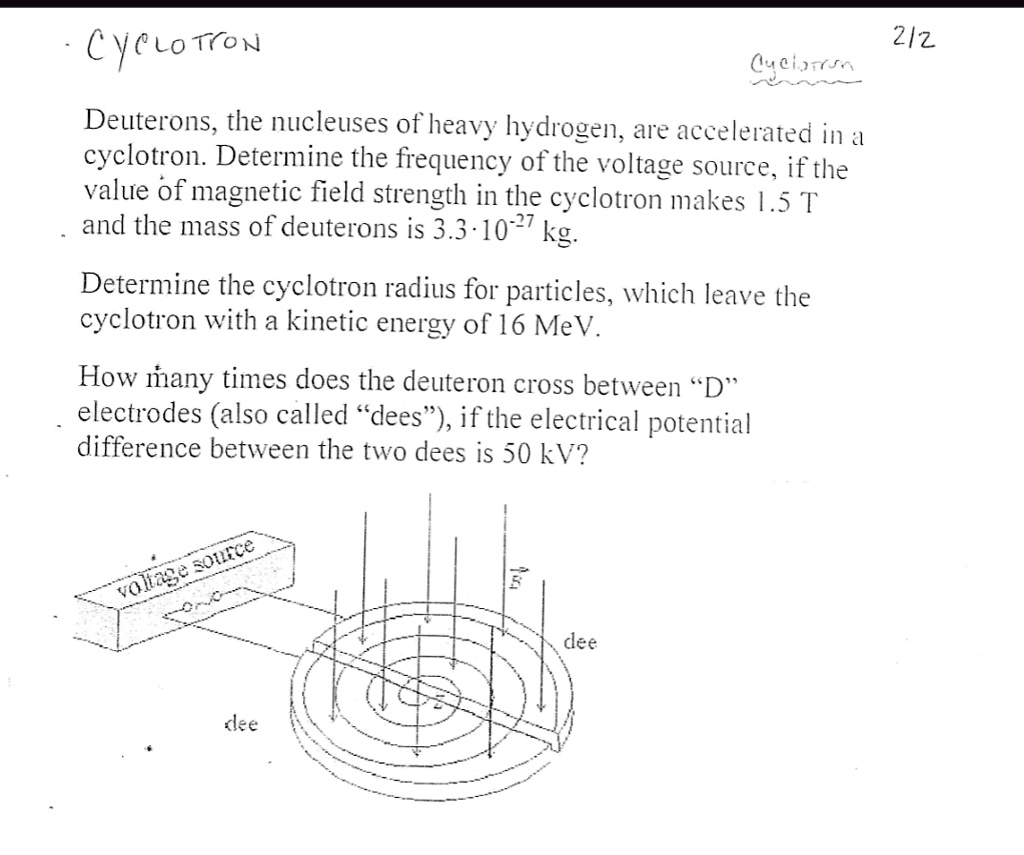SOLVED: Cyclotron Deuterons, the nuclei of heavy hydrogen, are accelerated in a cyclotron ...