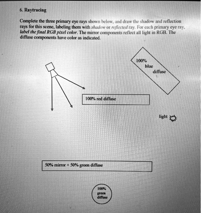 raytracing complete the three primary eye rays shown below ud drw the ...