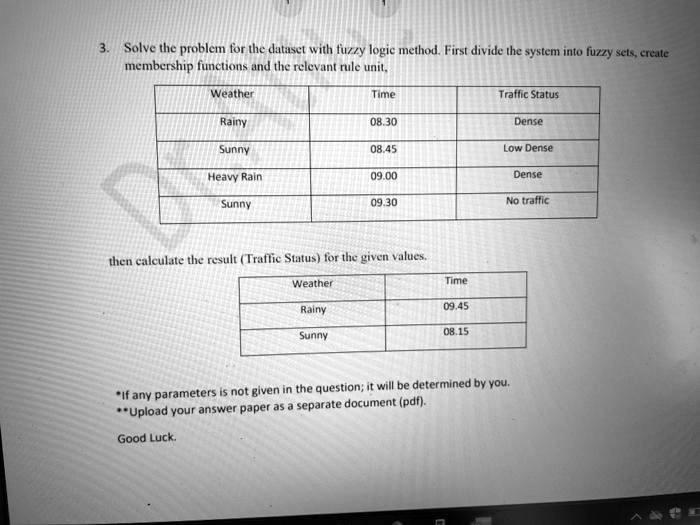 SOLVED: Solve the problem for the dataset with fuzzy logic method. First, divide the system into ...