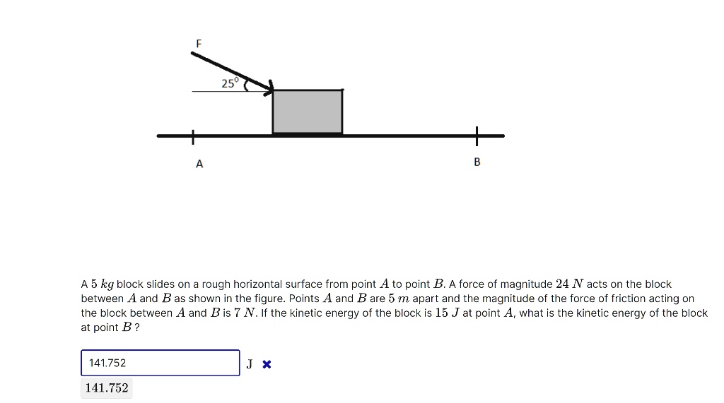 F A 25° B A 5 kg block slides on a rough horizontal surface from point A to point B. A force of ...