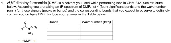 1. N,N'-dimethylformamide (DMF) is a solvent you used while performing ...