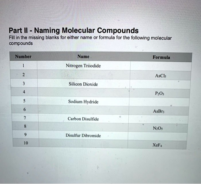 part il naming molecular compounds fill in the missing blanks for ...