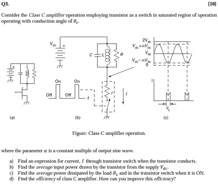 SOLVED: Consider the Class C amplifier operation employing a transistor ...