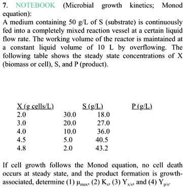 7. NOTEBOOK (Microbial growth kinetics; Monod equation): A medium ...