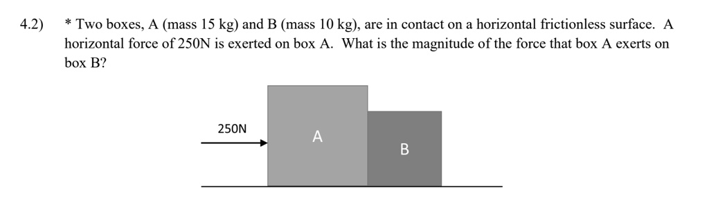 SOLVED: 4.2) * Two boxes, A (mass 15 kg) and B (mass 10 kg), are in contact on a horizontal ...