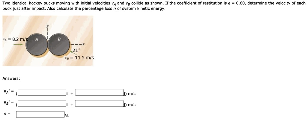 Two identical hockey pucks moving with initial velocities v and vg ...