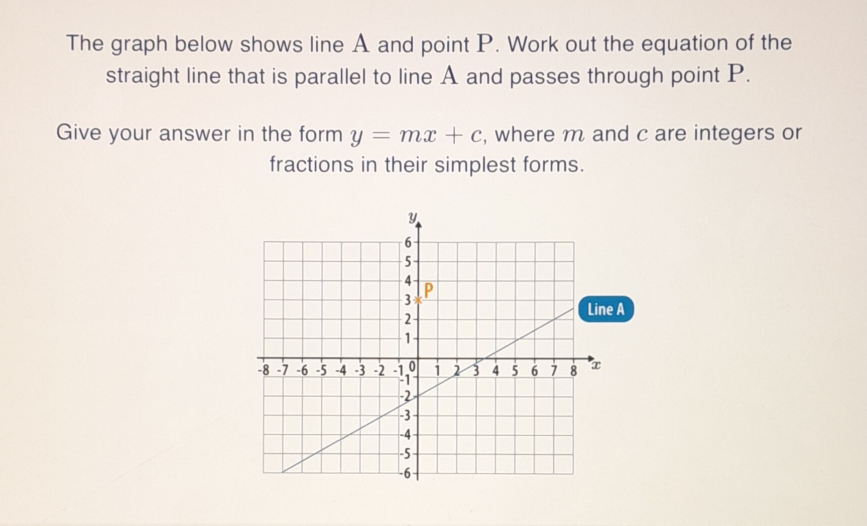 The graph below shows line A and point P. Work out the equation of the ...