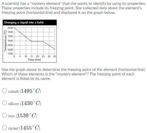 A scientist has a "mystery element" that she wants to...