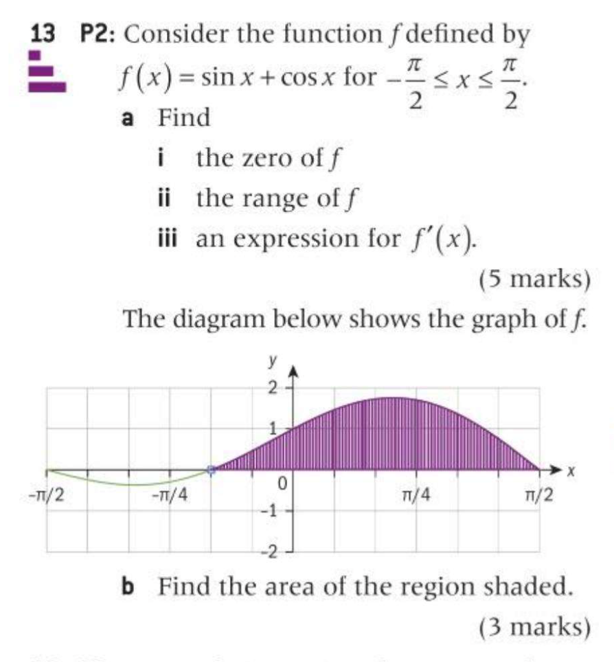 SOLVED: 13 P2: Consider the function f defined by f(x)=sin x+cos x for -(π)/(2)≤ x ≤(π)/(2). a ...