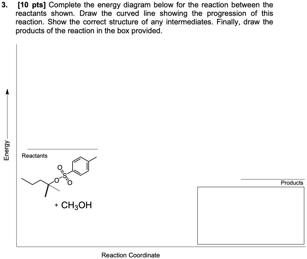 SOLVED: '3. [10 pts] Complete the energy diagram below for the reaction between the reactants ...
