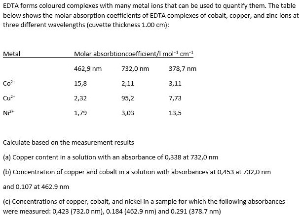 EDTA forms colored complexes with many metal ions that can be used to ...