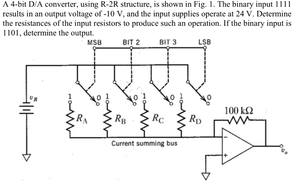 SOLVED: A 4-bit D/A converter, using R-2R structure, is shown in Fig. 1. The binary input 1111 ...