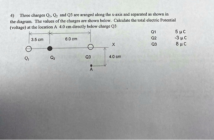 4) Three charges Q1, Q2 and Q3 are arranged along the x-axis and separated as shown in the ...