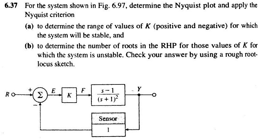 SOLVED: Please only consider +K. 6.37 For the system shown in Fig. 6.97 ...