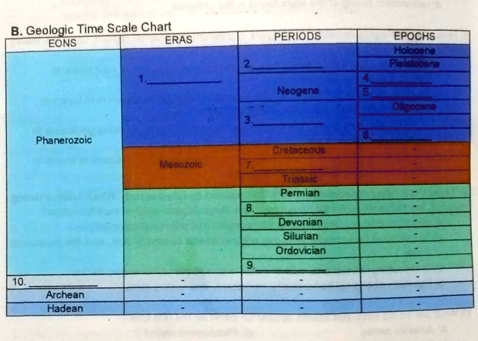 SOLVED: A. Direction. On a separate sheet of paper, complete the Brace ...