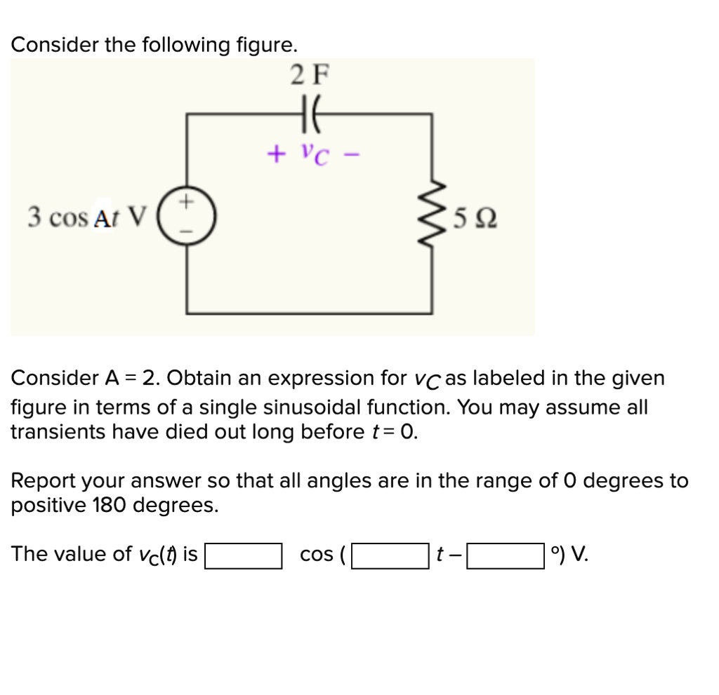 Consider the following figure. 2 F + Vc - + 3 cos At V 5? Consider A ...