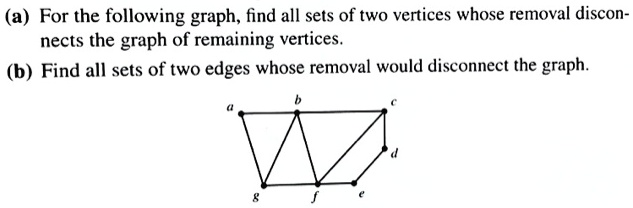 SOLVED: (a) For the following graph, find all sets of two vertices ...