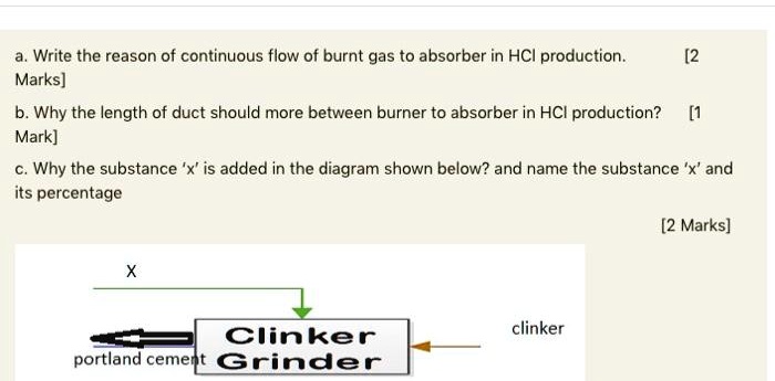 awrite the reason of continuous flow of burnt gas to absorber in hcl ...