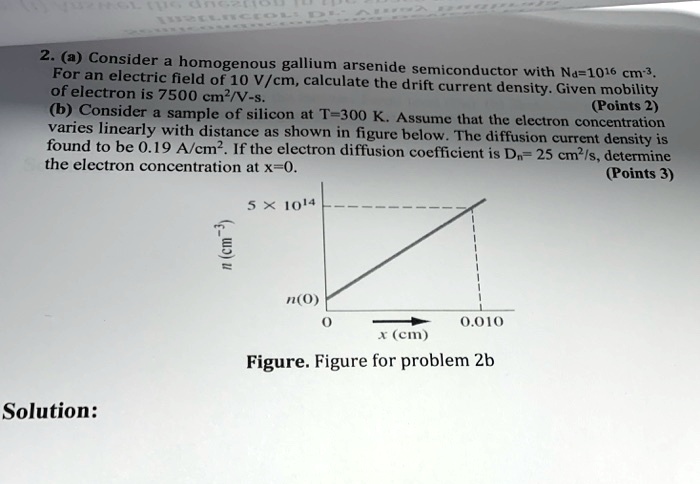 2. (a) Consider a homogenous gallium arsenide semiconductor with Nd=10 ...